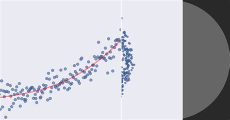 list machine learning curated by rohit krishna medium