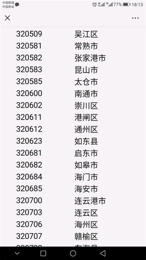 方舆 区划改革 民政部最新行政区划代码变更 Powered By Phpwind