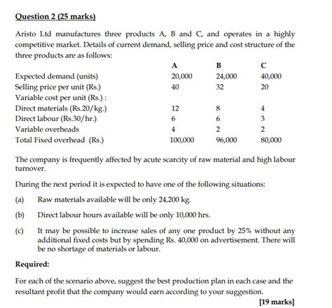 Question Marks Aristo Ltd Manufactures Three Chegg