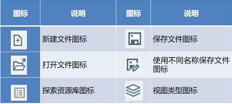 Kettle Kettle界面介绍kettle Web管理界面 Csdn博客