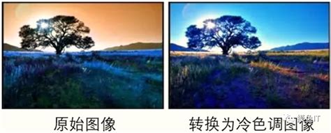 Isp图像处理 Yuv域流程yuv域降噪 Csdn博客