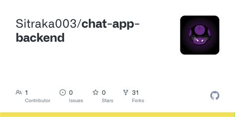 GitHub Sitraka003 Chat App Backend