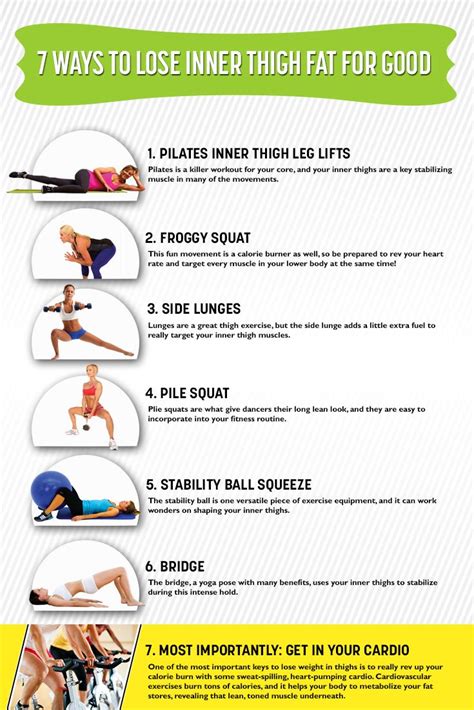 Fat Inner Thighs Workout