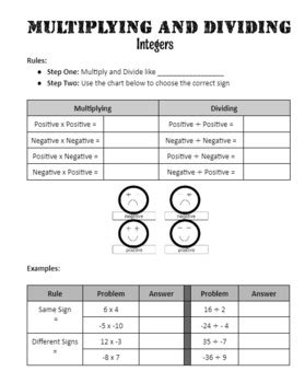 Multiplying And Dividing Integers By Cactus S Corner TPT