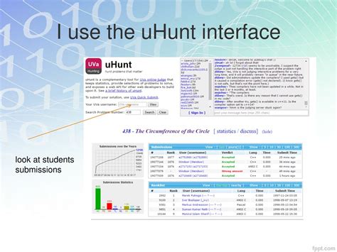 Ppt The Appropriateness Of Competitive Programming And The Uva Online