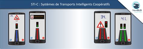 NeoGLS Solutions Pour Transports Intelligents ITS NeoGLS Acteur