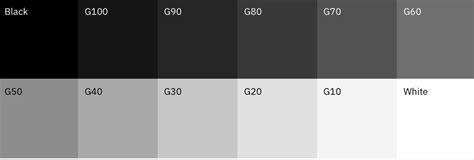 oxocarbon docs style guide md at main · nyoom engineering oxocarbon
