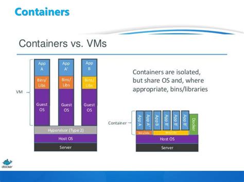 Openstack Alapú Privát Felhő üzemeltetés Ppt Download