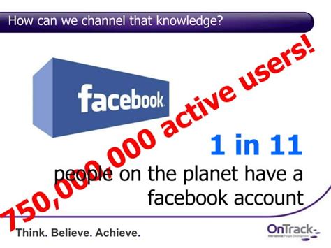 The Internal Social Network Ppt