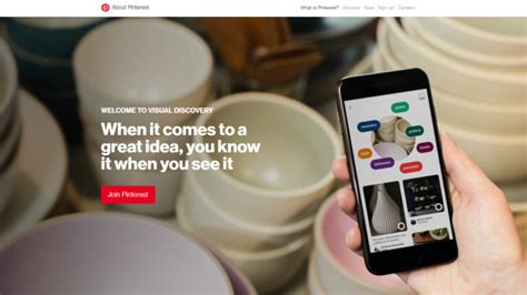 Popular Django Website Examples In