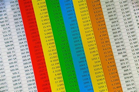 Excel Et Google Sheets Quelle Comparaison Faire De Ces Deux Logiciels Web Design