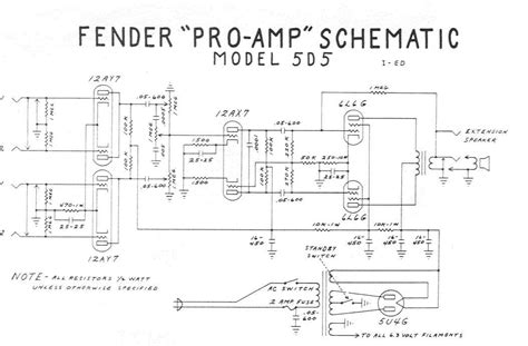Uncovering The Secrets Of The Fender 6g2 Schematic