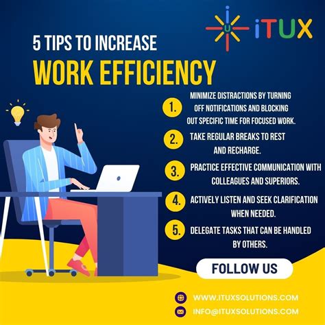 Itux On Linkedin Itux Technology Innovation Sapservices Training Learning Skills