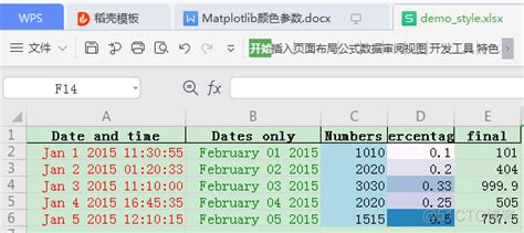 Pandas专家总结：指定样式保存excel数据的 N种” 姿势！51cto博客pandas 保留excel样式