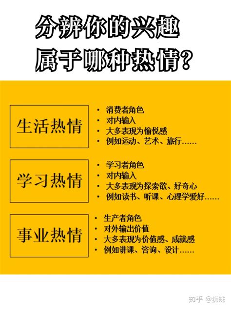 怎么找到喜欢又擅长的工作？ 知乎