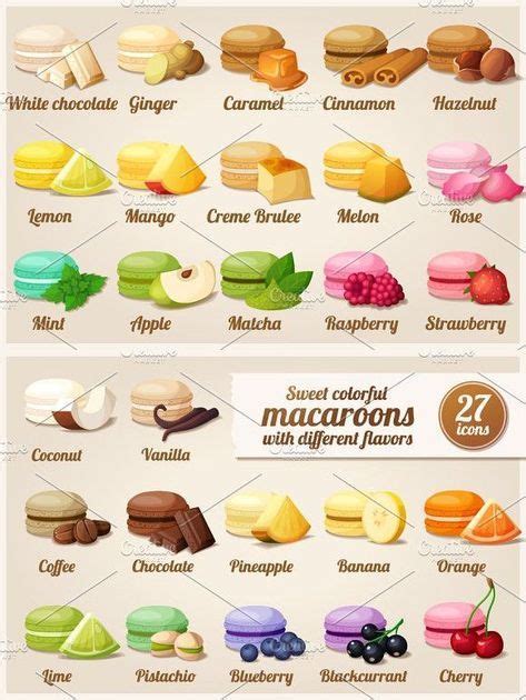 Macaroons With Different Flavors An Icon By Ann Zabella French