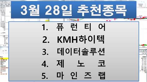3월28일 추천종목로보티즈로보로보티로보틱스로보스타유진로봇에브리봇아진엑스텍인포뱅크대성파인텍현우산업퓨런티어kmh하이텍비트나인아이티아이즈데이터솔루션