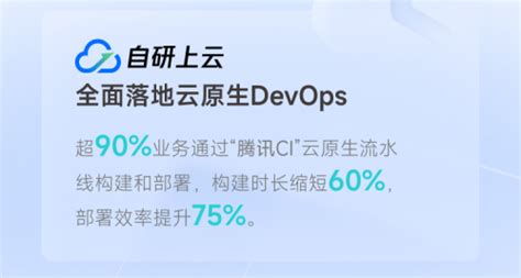 2022 年度腾讯研发数据公布：70 的 Bug 在两天内解决 极客公园