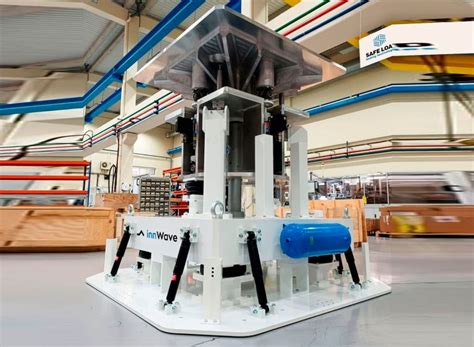 Types Of Vibration Testing Systems For Transport Simulation