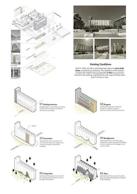 Dhruv Bhatia Architecture Design Portfolio SPA Bhopal By Dhruv Bhatia Issuu
