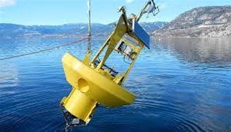 Light Detection And Ranging LIDAR Pricing Structure 2020
