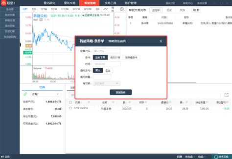 智能策略 掘金量化