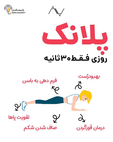 ‎رژیم لاغریرادیــو سلامتــی‎ ‎فقط روزی ۳۰ ثانیه اجرا کن تاثیرشو ببین
