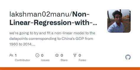GitHub Lakshman Manu Non Linear Regression With Python We Re Going To Try And Fit A Non
