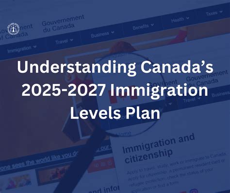 Understanding Canadas 2025 2027 Immigration Levels Plan Trusted