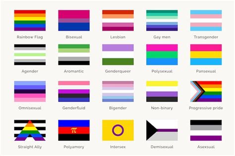 Of The Most Iconic And Inclusive Pride Flags Explained 40 Off