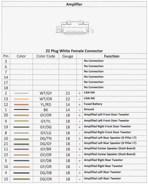 Diagram Radio Wiring For Dodge Ram