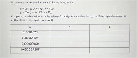 Solved Assume W Is An Unsigned Int On A 32 Bit Machine And
