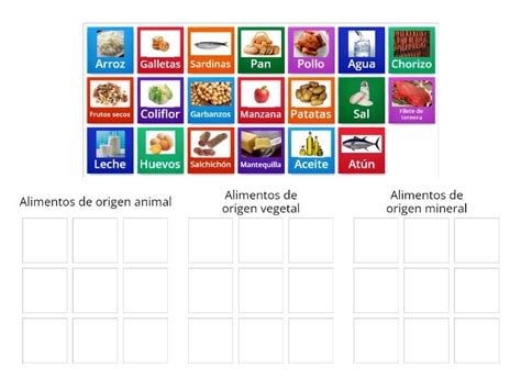 Origen De Los Alimentos Group Sort