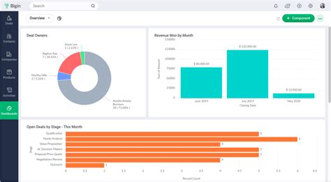 Bigin Vs Zoho Crm Price And Features Comparison