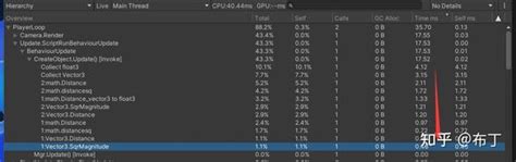 unity普通 Vector3 Math 距离计算对比 知乎
