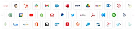 extensive personal data mapping