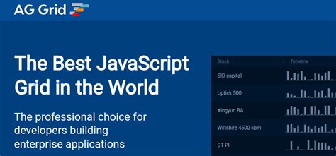 8 Melhores Bibliotecas React Para Tabelas Incríveis Guia Completo