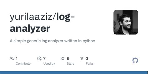 GitHub Yurilaaziz Log Analyzer A Simple Generic Log Analyzer Written In Python