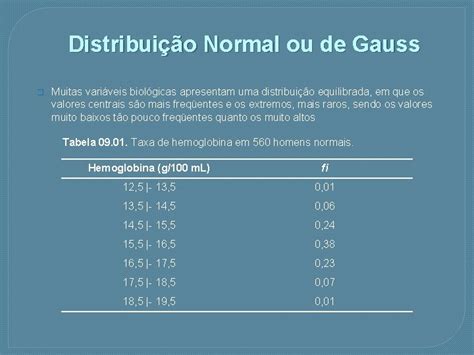 Distribuio Normal Ou De Gauss Aderncia Distribuio Normal