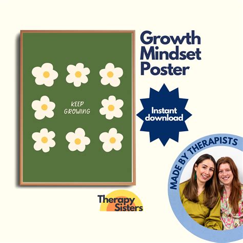 Growth Mindset Poster Growth Mindset Vs Fixed Mindset Therapy Office