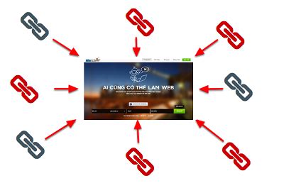 Backlinks Là Gì Hưỡng Dẫn Cách Tạo Backlinks Hiệu Quả ~ KhÁc Nhau NhƯ