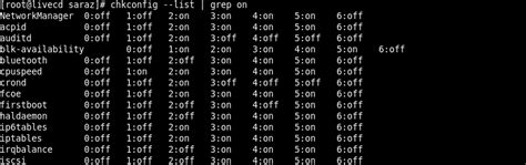 Linux Chkconfig Command With Examples Cộng Đồng Linux