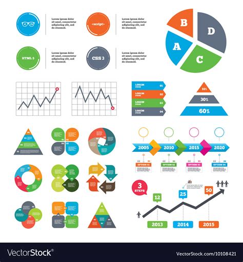 Programmer Coder Glasses Html Markup Language Vector Image