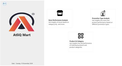 Shakti Singh On Linkedin Codebasicsresumechallenge Codebasics Resumechallenge Dataanalytics
