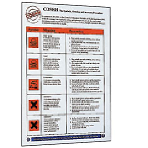 Wallchart COSHH