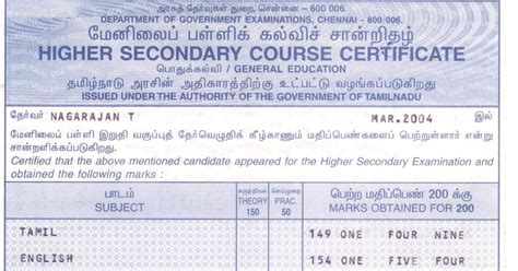 Nagarajans Blog Higher Secondary Certificate Along With Mark Sheet