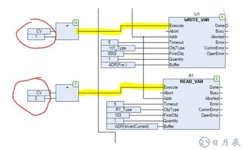 Plc与多台变频器的modbusrtu通信方案
