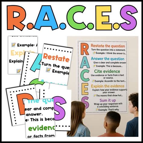 Race Strategy Anchor Chart Writing Examples Posters Bulletin Board