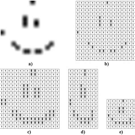 Pixel Mapping Process A Smiley Face B Edge Map C Upsampled Image
