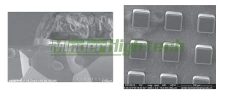 Reactive Ion Etching System Reactive Ion Etching System